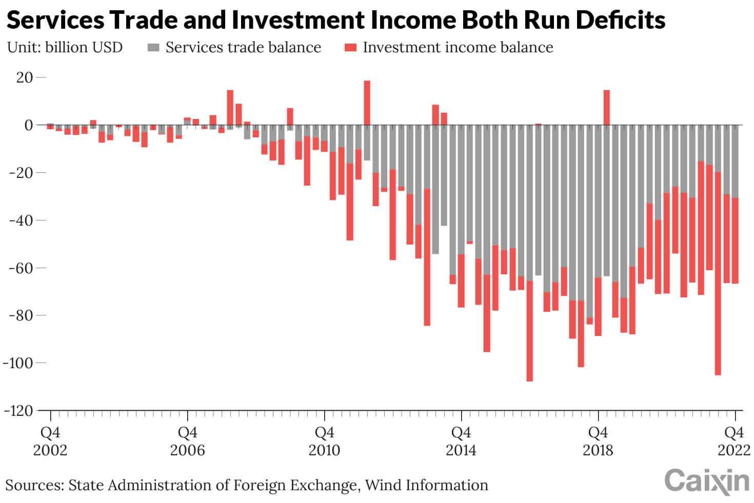 What’s Behind China’s ‘Missing’ Foreign Exchange Reserves - Global ...